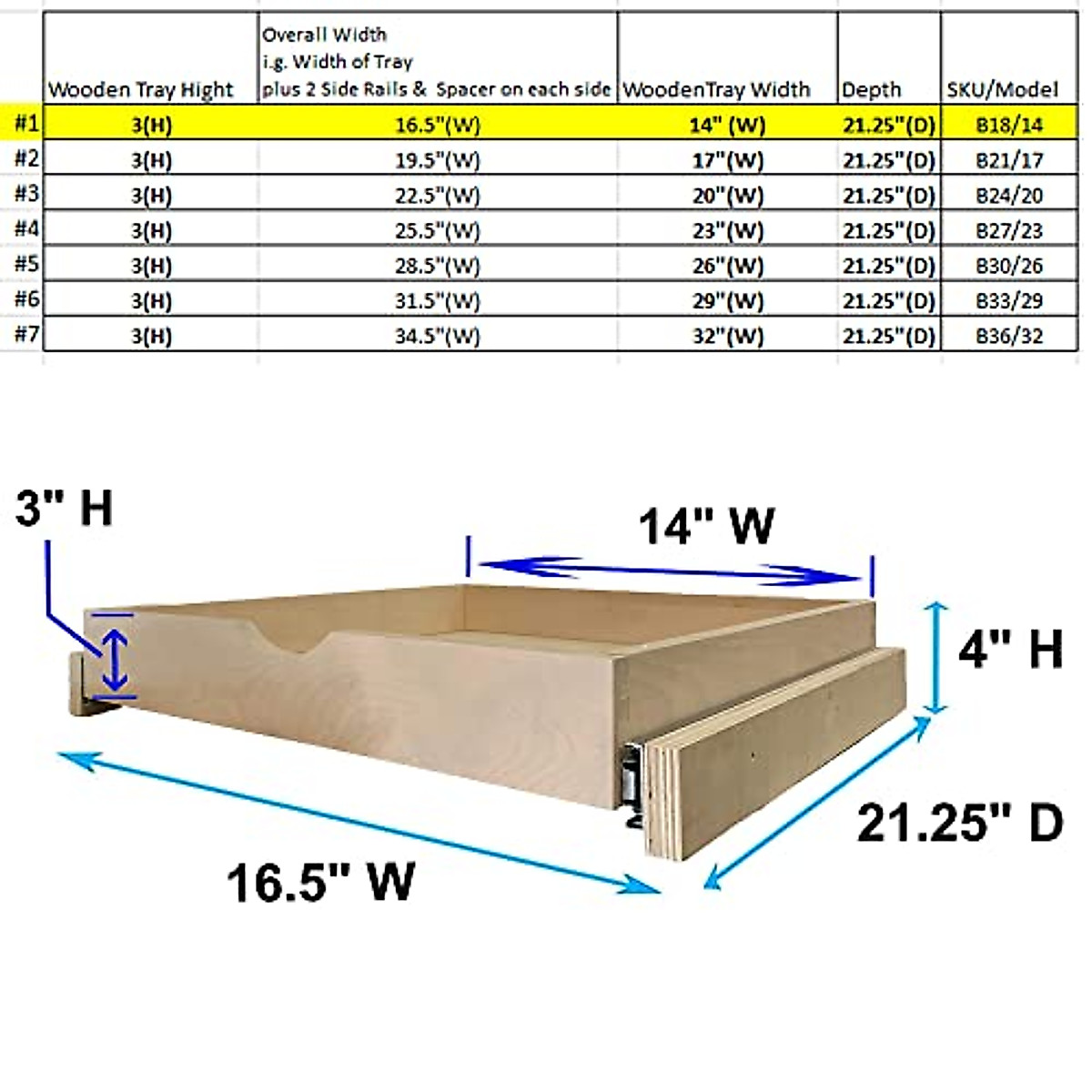 Couver CabinetRTA Soft Close Fully Assembled Slide Out Cabinet Shelf Pull-Out Wood Drawer Organizer 16.5"(W) x 21.25"(D) X 4"(H), Soft-Close Rail with Spacer(4 steps to install)