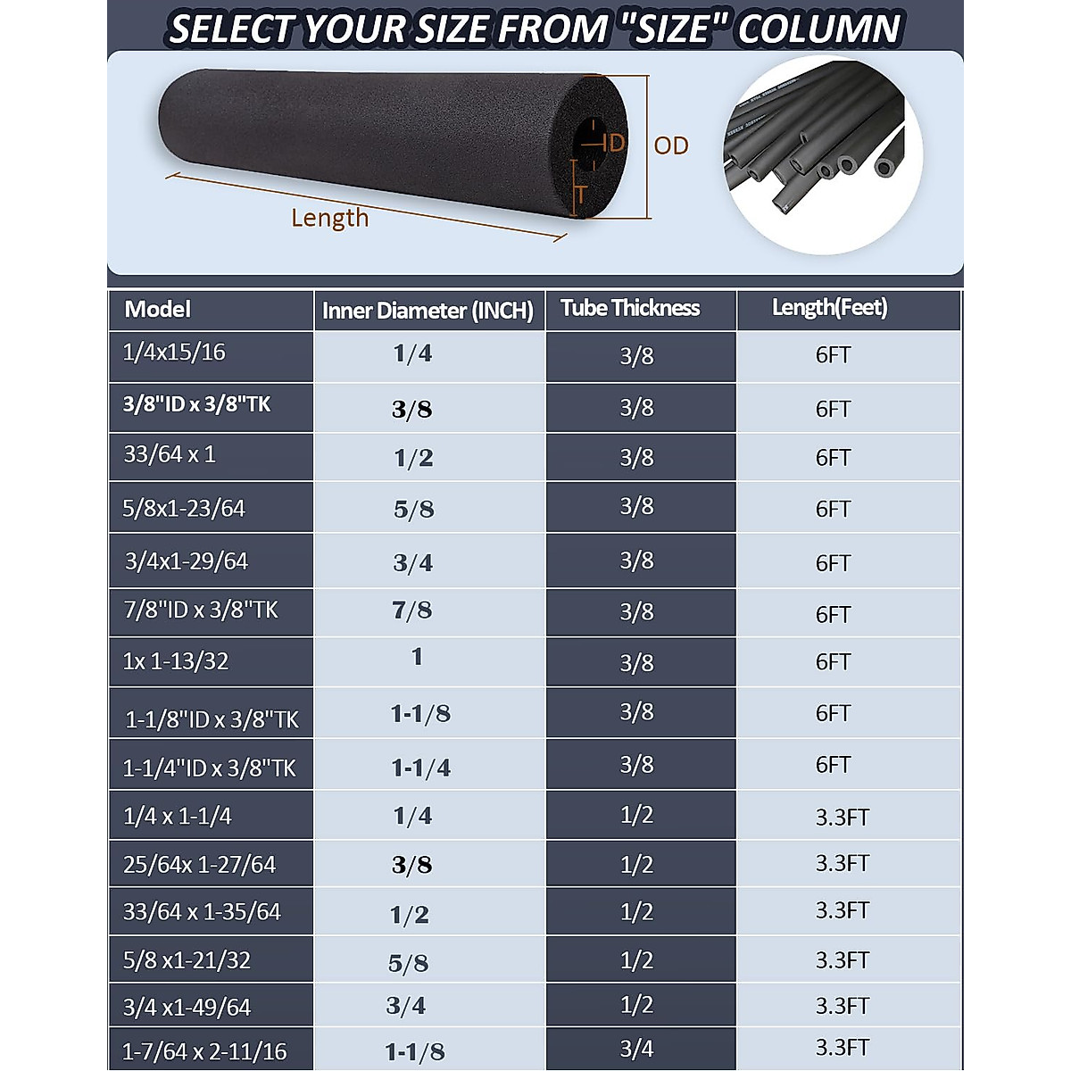 Pipe Insulation Foam Tube - 1" Foam Tubing for AC Unit, Guitar Stands, Exercise Machine Handle and Roof Rack, - 1"(25mm)ID 1-13/32"(43mm)OD - 6Ft