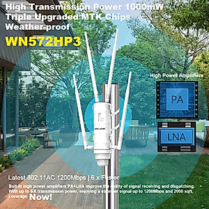 AC1200 Dual Band 2.4+5GHz 1200Mbps Long Range Outdoor WiFi Mesh Extender with Ethernet Port & 4 Antennas, Weatherproof Outside Access Point (AP)/Wireless Repeater/Signal Booster Amplifier (WN572HP3)