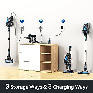 INSE Cordless Vacuum Cleaner, 6-in-1 Rechargeable Stick Vacuum with 2200 m-A-h Battery, Powerful Lightweight Cordless Vacuum Cleaner, Up to 45 Mins Runtime, for Home Hard Floor Carpet Pet Hair-N5S