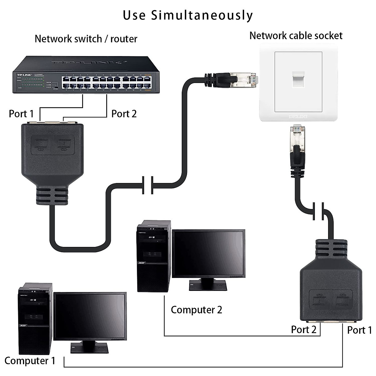 Duttek RJ45 Splitter Ethernet, RJ45 Ethernet Port Splitter, RJ45 1 Male to 2 Female Adapter for Ethernet Cat 5/CAT 6 LAN Ethernet Cable Extender Surf Online at The Same time 50cm/1.64 FT (1 Pair)