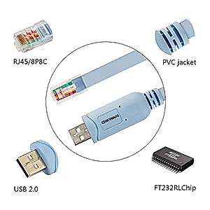 OIKWAN Console Cable,USB Console Cable, USB to RJ45 Console Cable with FTDI chip Compatible with Cisco, Huawei,HP,Arista,Opengear,Aruba，Juniper Routers/Switches for Laptops in Windows, Mac, Linux