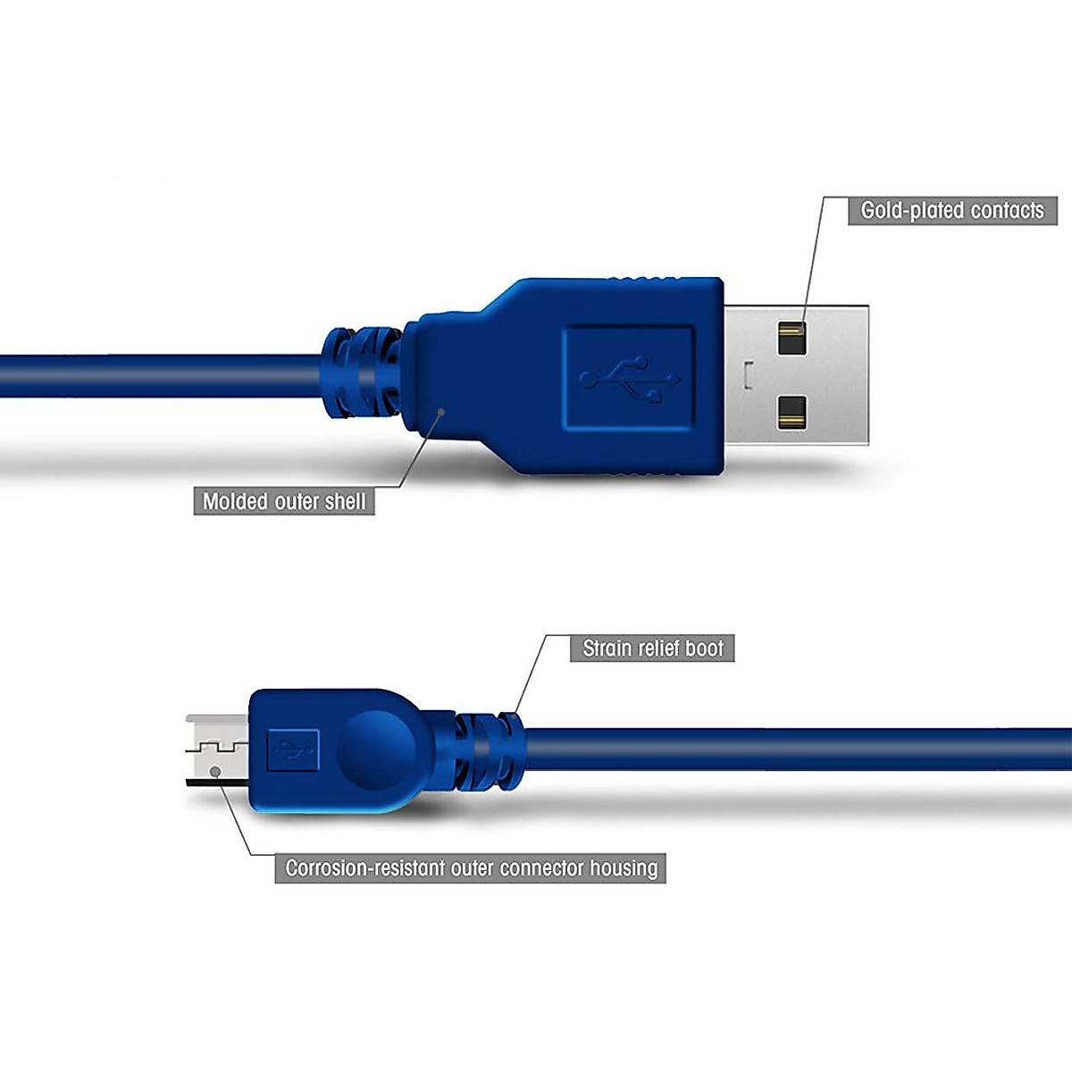TPFOON 2Pcs Pack PS3 Controller Charger Charging Cable Sync Cord, 3M 10ft Mini USB Charge and Play Cable for PS Move/PS3/PS3 Slim Wireless Controller (Blue)