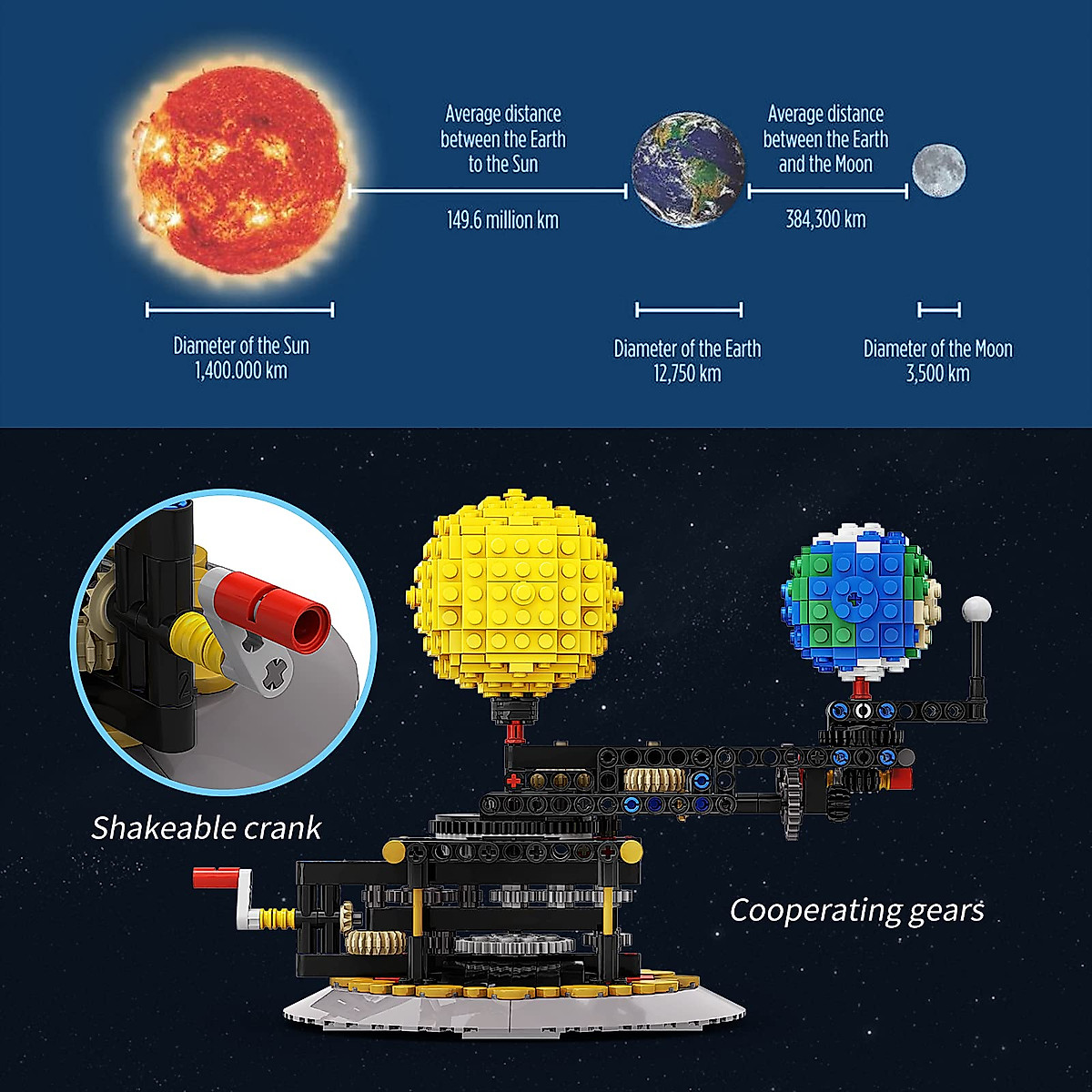 Solar System Model Earth, Moon and Sun Building Sets,Educational Learning Toys for Kids, Space Explorers Building Set, STEM Building Toys, Valentines Day Gifts for Kids or Friends (461 PCS)