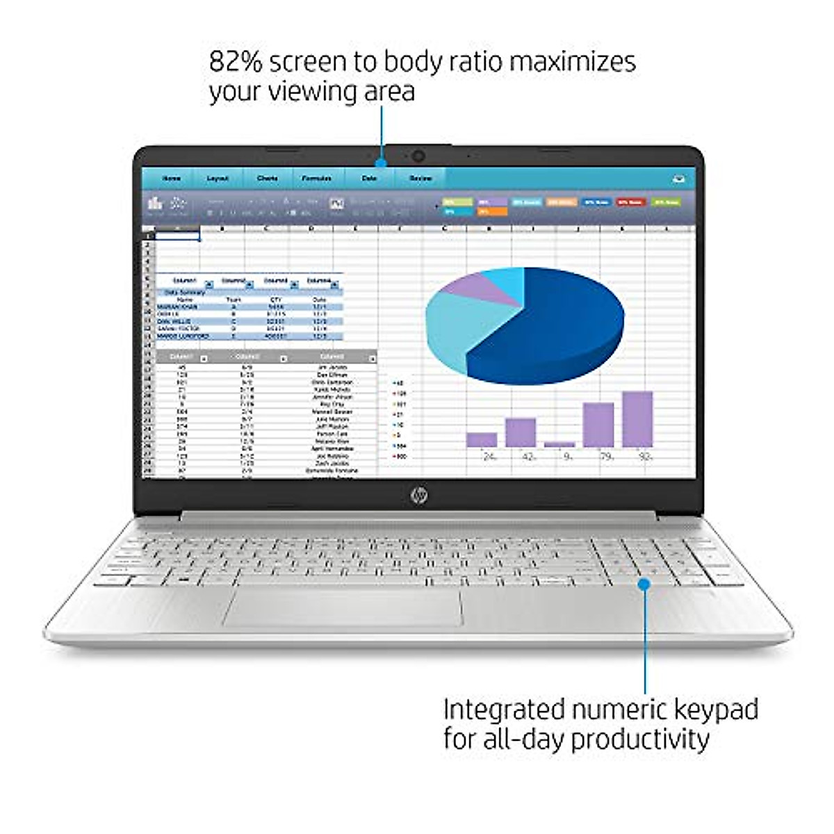 HP Business Laptop, 15.6" HD Touchscreen, Intel Core i3-1115G4 Processor (Up to 4.10 GHz), 16GB RAM, 1TB SSD, 11 Hr Battery Life, Micro-Edge, Anti-Glare Screen, Thin & Portable, Win 11