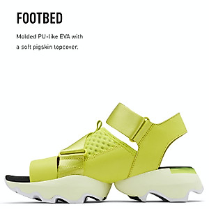 Sorel Women's Kinetic Impact Sandals - Bolt, White - Size 7