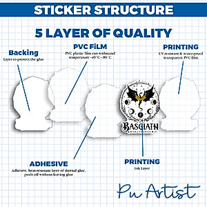 Fourth Wing Sticker Basgiath War College Decal Dragon Rider Violet Sorrengail Xaden Riorson Riders Quadrant Fantasy reader Bookish Vinyl Die Cut Sticker for Car Laptop Phone Bottle Guitar Helmet