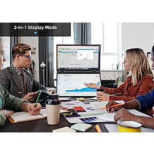 Virzen Triple Screen 15.6" Portable Foldable Monitor Dual Screen with VESA Extender 1080P FHD IPS for Laptop PC 360°Rotation Kickstand for Windows MAC OS Smartphone,PS5,Switch