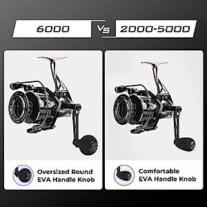 KastKing Megatron Spinning Fishing Reel,Size 6000