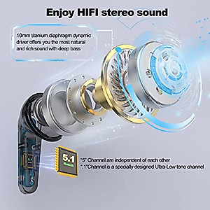 TUOTUER Wireless Earbuds Bluetooth 50H Playtime IPX4 Rating Sweat Waterproof Resistant V5.1 Bluetooth Headphones Built-in Mic Active Noise Cancellation Earphones Compatible with iPhone Android