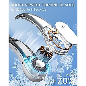 Neck Fan, Portable Fan around Neck, 4000 mAh Battery Operated Wearable Personal Fan with USB Rechargeable, 3 Wind Speed, Fast Cooling, Ultra Quiet, Bladeless, Headphone Design for Travel, Men Women