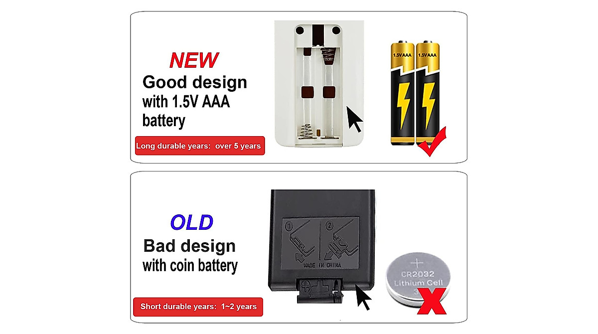 GENGQIANSI Replacement Remote for Cascade & Sunter Tower Fans