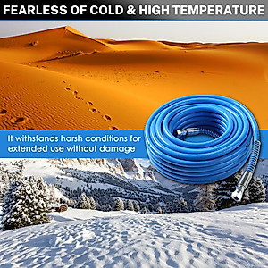 NATGAI 100FT High Pressure Airless Paint Sprayer Hose, 1/4 inch Airless Paint Hose 3300PSI Flexible Fiber Tube (100ft)