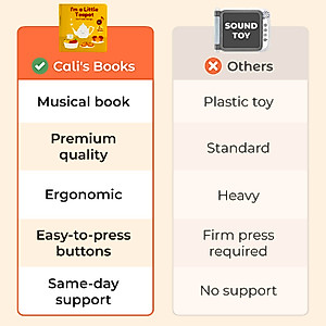 Cali's Books I'm a Little Teapot Interactive Musical Book for Toddlers 1-3 | Books for 1 Year Old | Sound Book for Toddlers | Singing Books for Toddlers 1-3