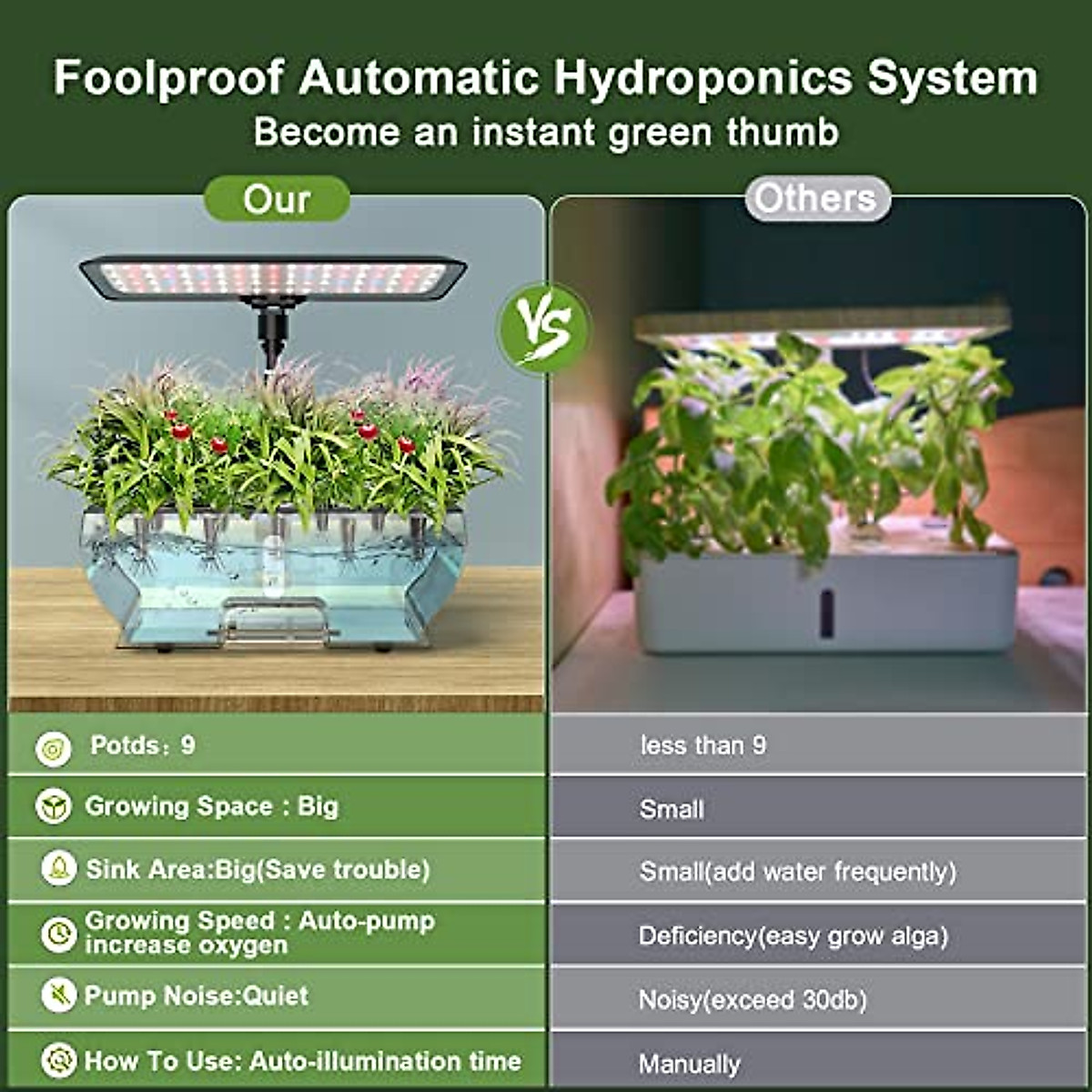 Hydroponics Growing System Indoor Garden, Herb Garden Kit Indoor 9 Pods with LED Grow Light for Home Kitchen, Adjustable Height Silent Water Pump Automatic Timer Fresh Herbs Vegetables (Black)