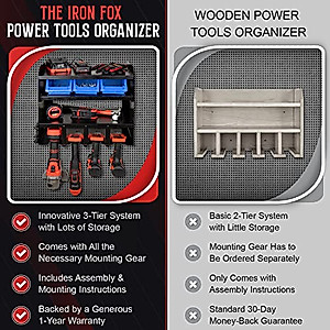 3-Tier Power Tool Organizer Wall Mount Design - Drill Holder Power Tool Storage Rack Holds Cordless Drills, Tools, Batteries, Chargers & More | Heavy Duty Drill Rack Made from Powder Coated Steel