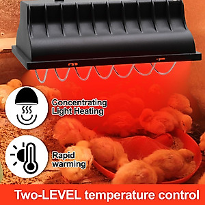 WISMOIER Infrared Heat Lamp for Chickens Coop Chicks Puppies Reptiles Livestock Poultry Bathroom 250 Watt 120V, Sauna Red Light Therapy Bulb