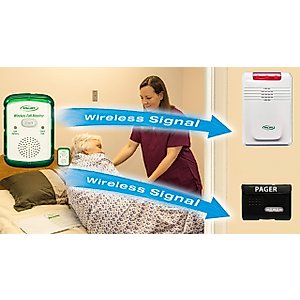 Bed Alert System for Fall or Wandering Prevention – Includes Monitor with 10in x 30in Bed Sensor Pad (Optional Use with Pager or Monitor, Not Included)