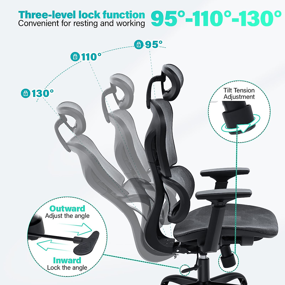 KERDOM Office Chair, Ergonomic Desk Chair, Comfy Breathable Mesh Task Chair with Headrest High Back, Home Computer Chair 5D Adjustable Armrests, Executive Swivel Chair with Roller Blade Wheels