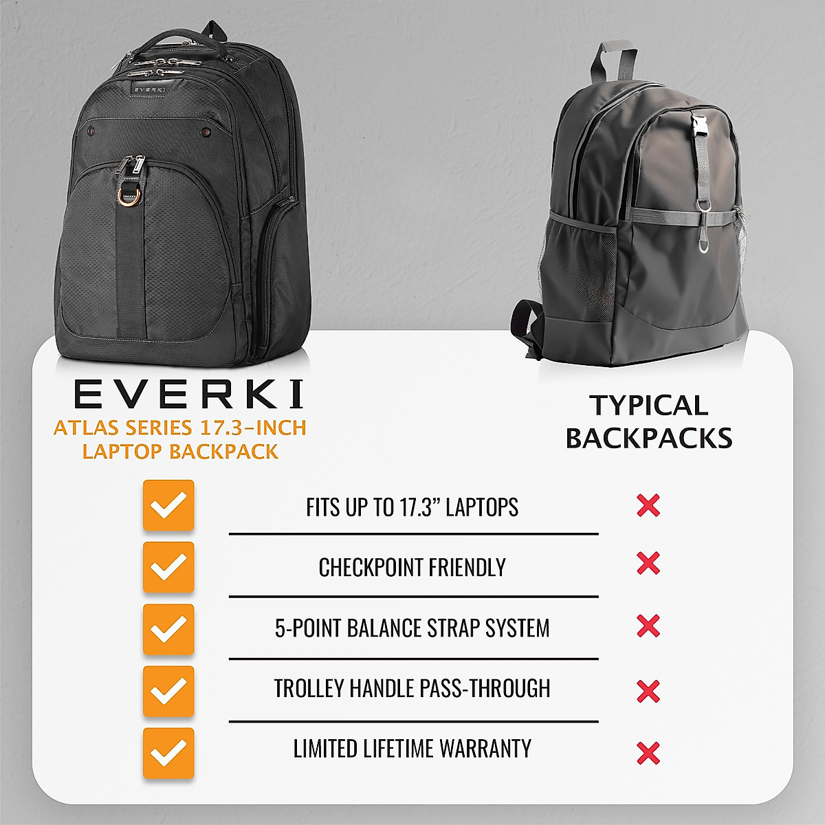 EVERKI Atlas Business Laptop Backpack, 13-Inch to 17.3-Inch Adjustable Compartment, Men or Women, Travel Friendly (EKP121), Black