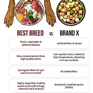 Best Breed Dr. Gary's Puppy Recipe Made in USA [Natural Dry Dog Food] - 28lbs, Dark Brown, Medium