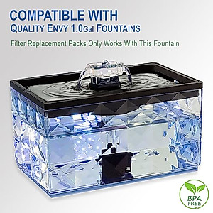 QUALITY ENVY 8 Filters & 8 Sponges Replacement Pack | Food Grade Fabric and Coconut Carbon | Cat & Dog Water Fountain Filters | Pet Water Dispenser Filter for Cats & Dogs