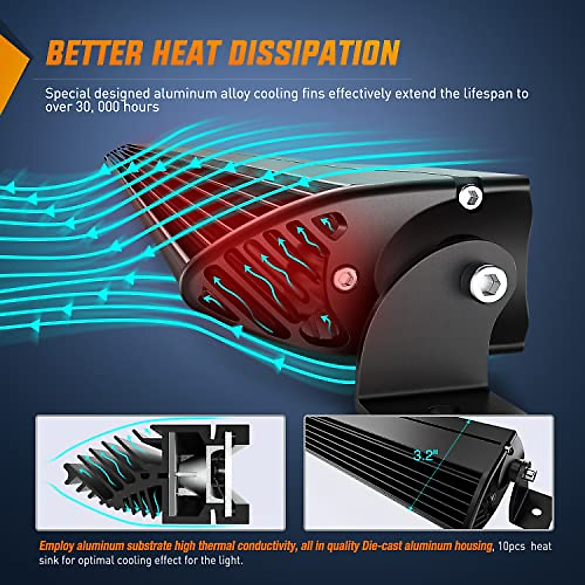 Nilight - 40005C-A 31inch 150W Spot & Flood Combo Single Row 14500LM Off Road LED Fog & Driving Roof Bumper Light Bars for Jeep Ford Trucks Boat, 2 Years Warranty