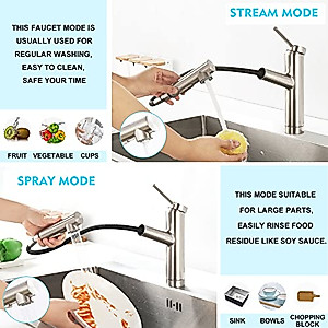 CREA Kitchen faucets, Bar Sink Faucet, Kitchen Sink Faucet Pull Out Brushed Nickel Single Handle Prep Wet Commercial Modern rv Low Arc Faucet