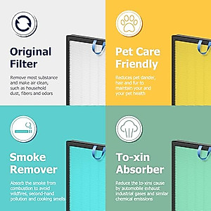 Vital 200S Replacement Filter for LEVOIT Vital 200S and Vital 200S-P Air Purifier, 3-in-1 H13 True HEPA and High-Efficiency Activated Carbon Filter, Vital 200S-RF, LRF-V201-WUS, 2 Pack, White