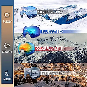 JULI Ski Goggles for Men Women Youth,OTG and Anti-Fog Design,Snowboard Skate Snowmoblie Double Layer Lens Snow Goggles M4 (Black Frame/82% VLT Clear Len)