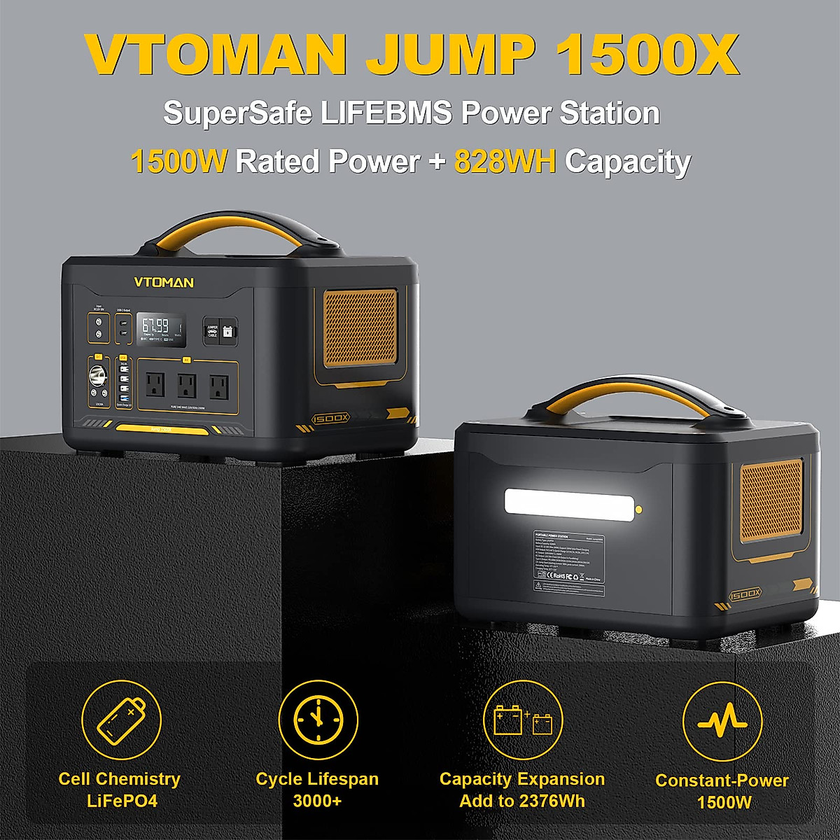 VTOMAN Jump 1500X Portable Power Station 1500W (3000W Peak), 828Wh LiFePO4 (LFP) Battery Powered Generator with Expandable Capacity, 3x Pure Sine Wave 1500W AC Outlets, 2xPD 100W, 3x Regulated 12V DC