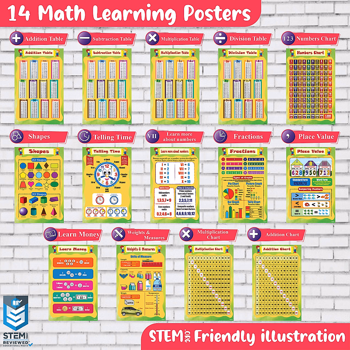 Murvin 14 Pack Large Laminated MATH Posters for Kids, Preschool, Kindergarten & Elementary | Addition, Subtraction, Multiplication, Erasable Charts, Division, Numbers, & Fractions – STEM CERTIFIED 11X 17
