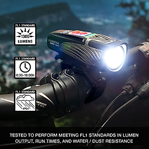 NiteRider Lumina Pro 1300 w/NiteLink Rechargeable MTB Road Commuter Bike Light Powerful Lumens Water Resistant Bicycle Headlight LED Front Light Easy to Install Cycling Safety
