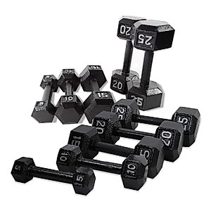 CAP Barbell 150 Pound Cast Iron Dumbbell Set, Black