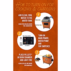 Drifters Portable Thermo-Electric Camp Stove for Wood, Pellet, Charcoal Cooking with Built-In Electricity Generator, 6000 mAH Battery and USB Plugs