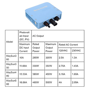 Micro MPPT Solar Inverter US Plug Grid Tie Inverter 120V 230V Auto Recognition WiFi for Farm (500W)