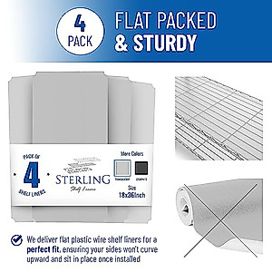 Shelf Liners for Wire Shelf System - Set of 4 in Clear 18 x 36 inch - Plastic Wire Shelving Shelf Mats - Made in USA