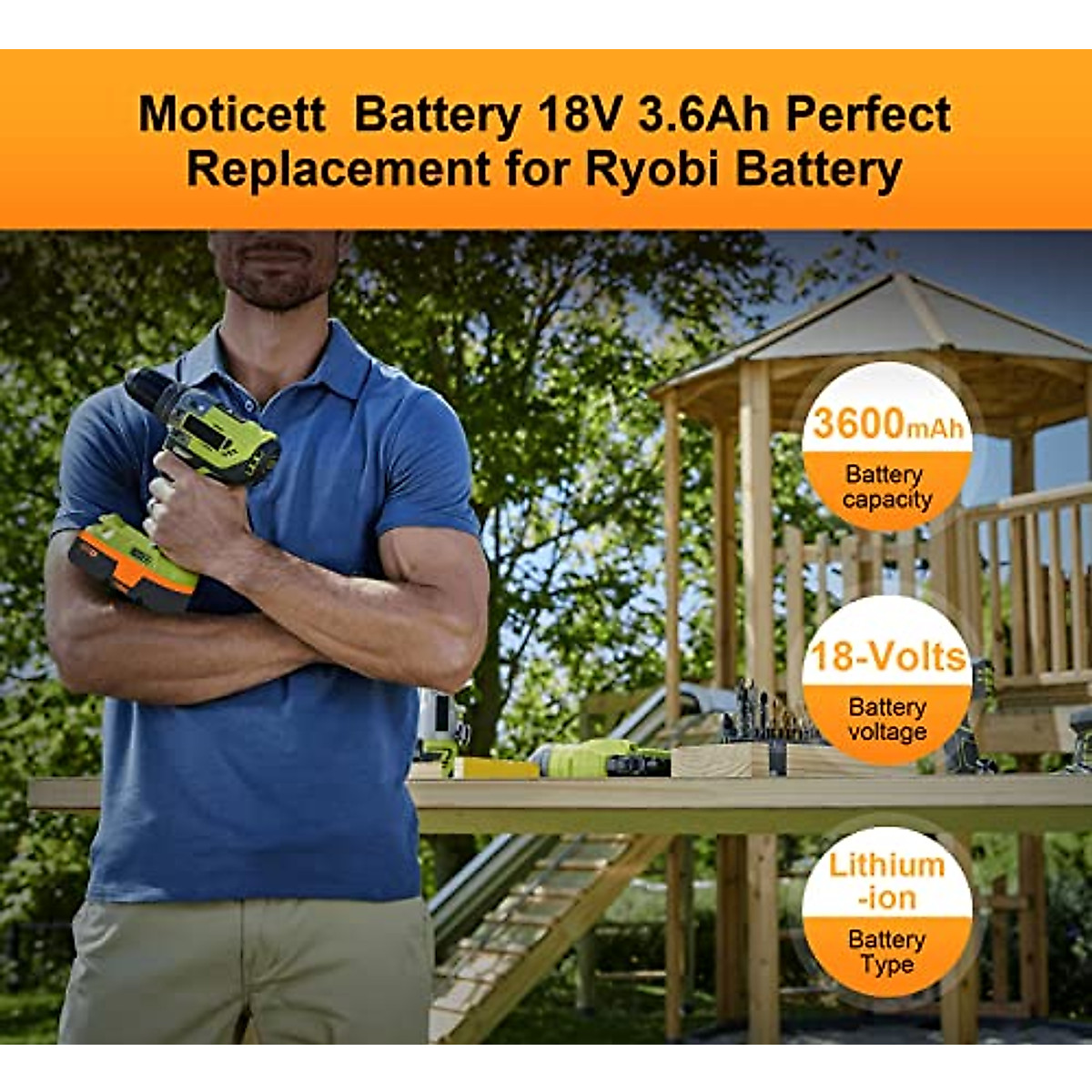 Moticett 3.6Ah Ni-Mh Replacement Battery Compatible with Ryobi 18V Battery P100 Compatible with Ryobi 18 Volt Battery ABP1801 ABP1803 BPP1820 130224007 130224028 130255004 Cordless Power Tools