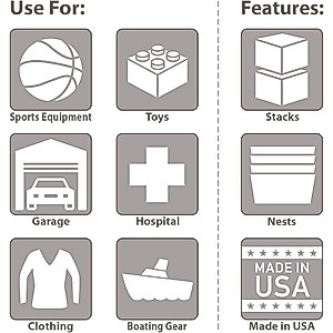 Akro-Mils 66486 12-Gallon Plastic Stackable Storage KeepBox Tote Container with Attached Hinged Lid, 21-1/2-Inch x 15-Inch x 12-1/2-Inch, Black/Yellow