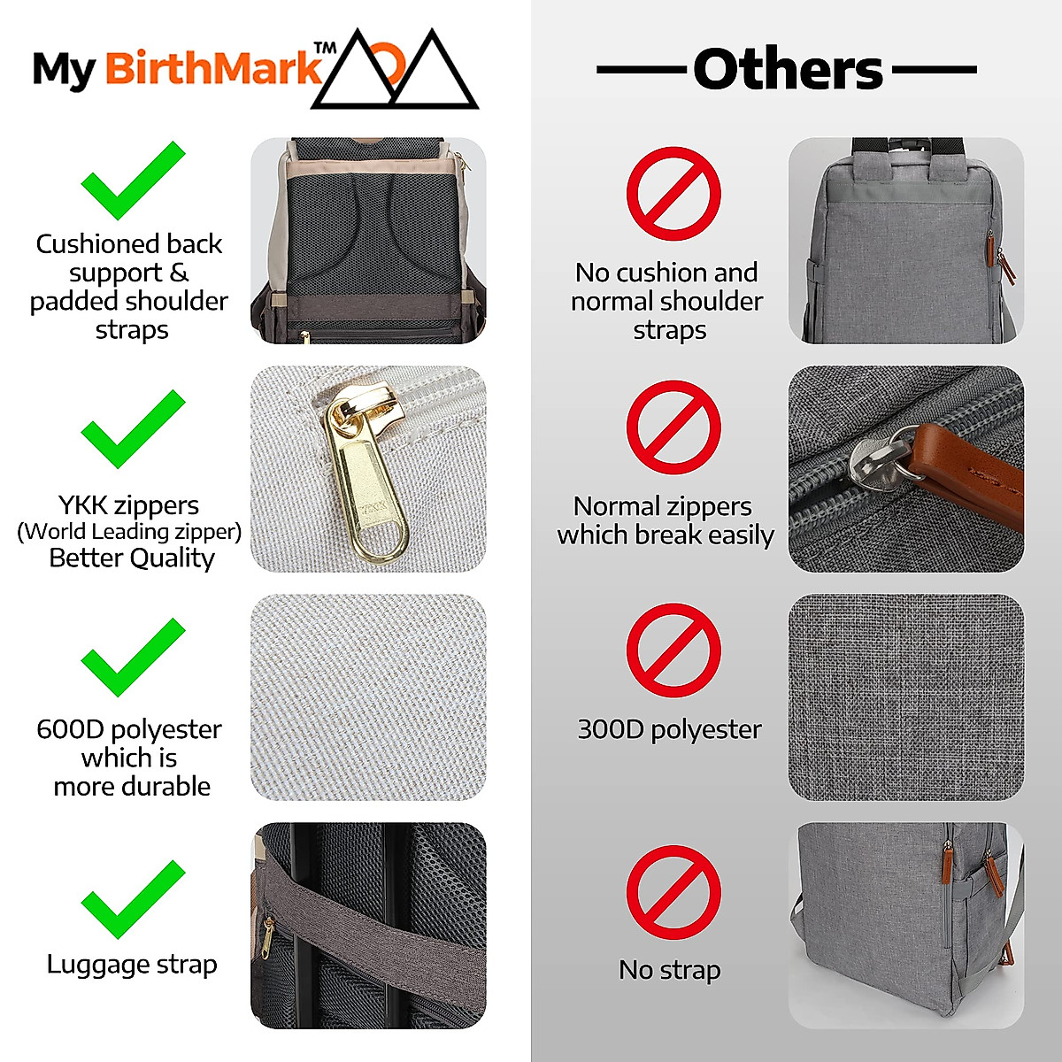 My BirthMark Diaper Backpack - Large Diaper Bag with FREE Diaper Changing Mat & Dust Bag -Strong Waterproof Diaper Bag -Travel Back Pack for Mom, Dad -Cool Diaper Backpacks for Baby, Toddler Boy, Girl