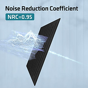 UMIACOUSTICS 3 Packs Large Sound Proof Panels,48 x 24 x 0.4 Inches Flame Retardant Acoustic Panels,Decorative Sound Absorbing Panels in Irregular Slotting for Wall Door.