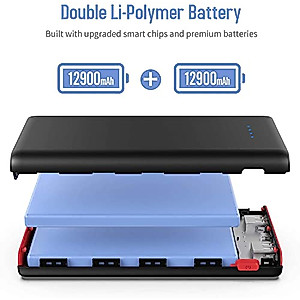 Portable Charger Power Bank 25800mAh, Ultra-High Capacity Fast Phone Charging with Newest Intelligent Controlling IC, 2 USB Port External Cell Phone Battery Pack Compatible with iPhone,Android etc