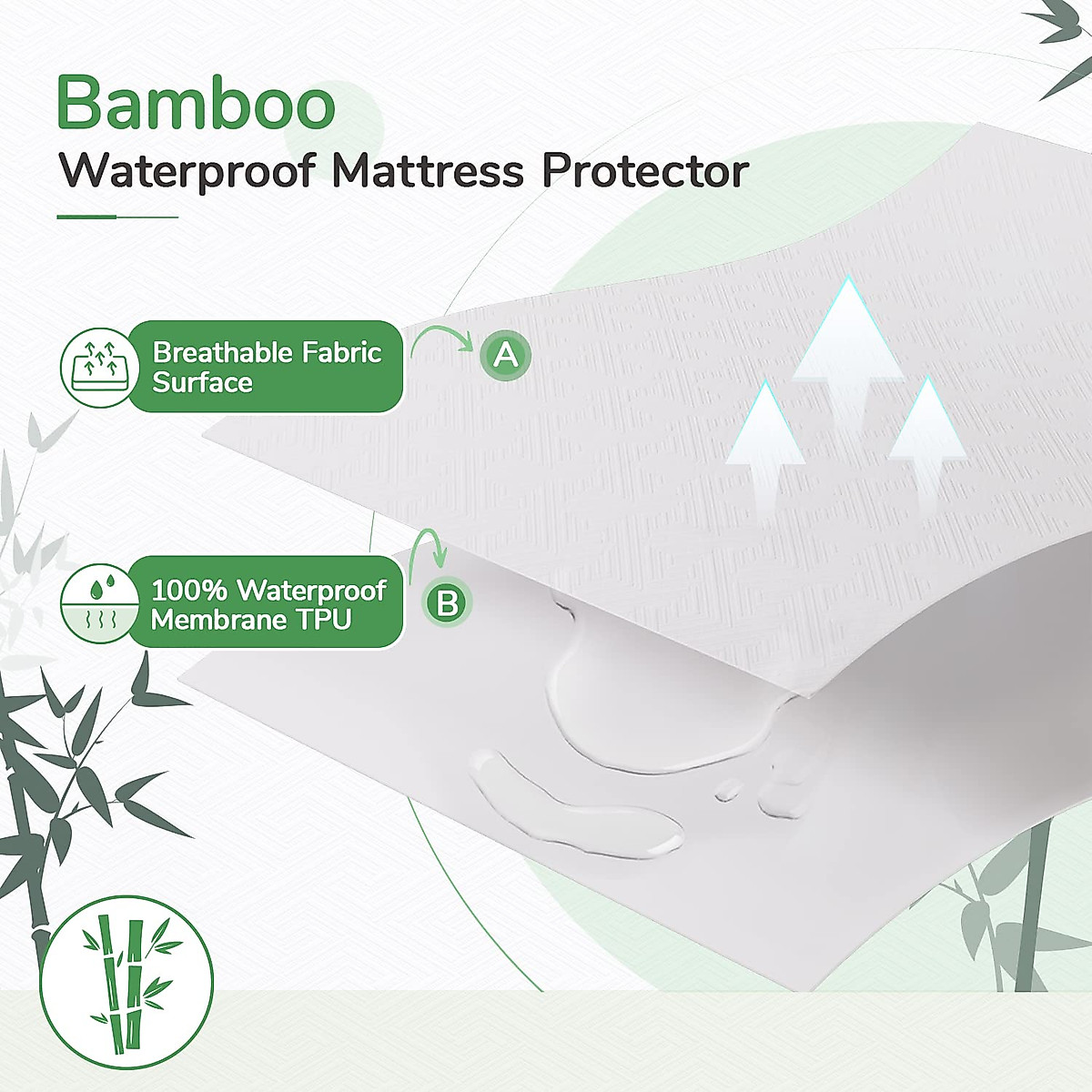 Novilla Waterproof Crib Mattress Protector, Skin-Friendly Crib Mattress Cover Ultra Soft Washable Mattress Pad Cover for Crib Bed, Fits Up to 9" Depth