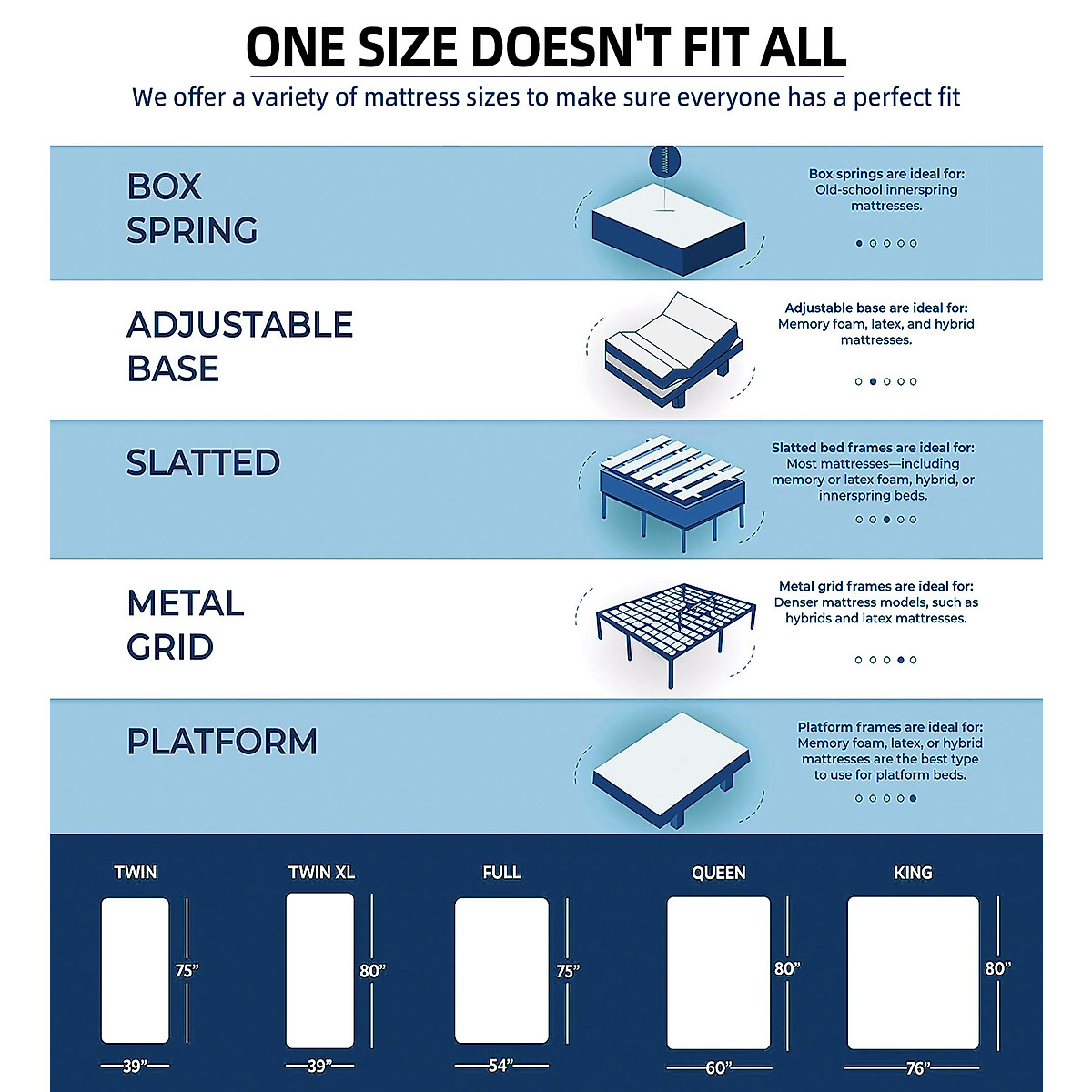 elitespace King Mattress,12 Inch Hybrid King Size Mattress in a Box,Mattresses with Memory Foam and Pocket Spring,Soft and Comfort White King Mattress,Non-Fiberglass,Medium Firm.