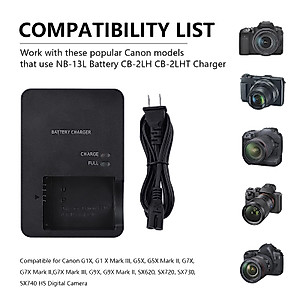 NB-13L CB-2LH Battery Charger for Canon: Compatible with CB-2LHT G1X G1 X Mark III G5X G5X Mark II G7X G7X Mark II III G9X G9X Mark II SX620 SX720 SX730 SX740 HS Digital Camera