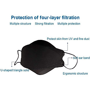 KF-94 Face Mask - Good Manner - Korea Filter (20)