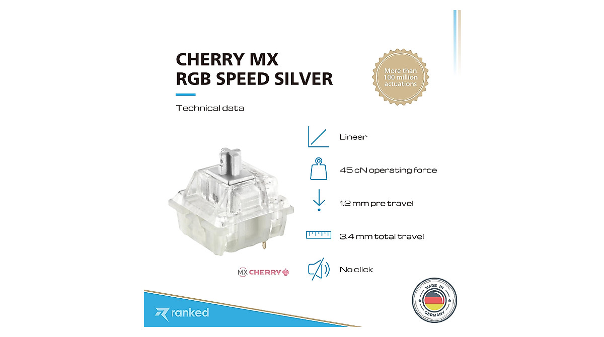 Cherry MX RGB Speed Silver Switches - Ranked Bundle