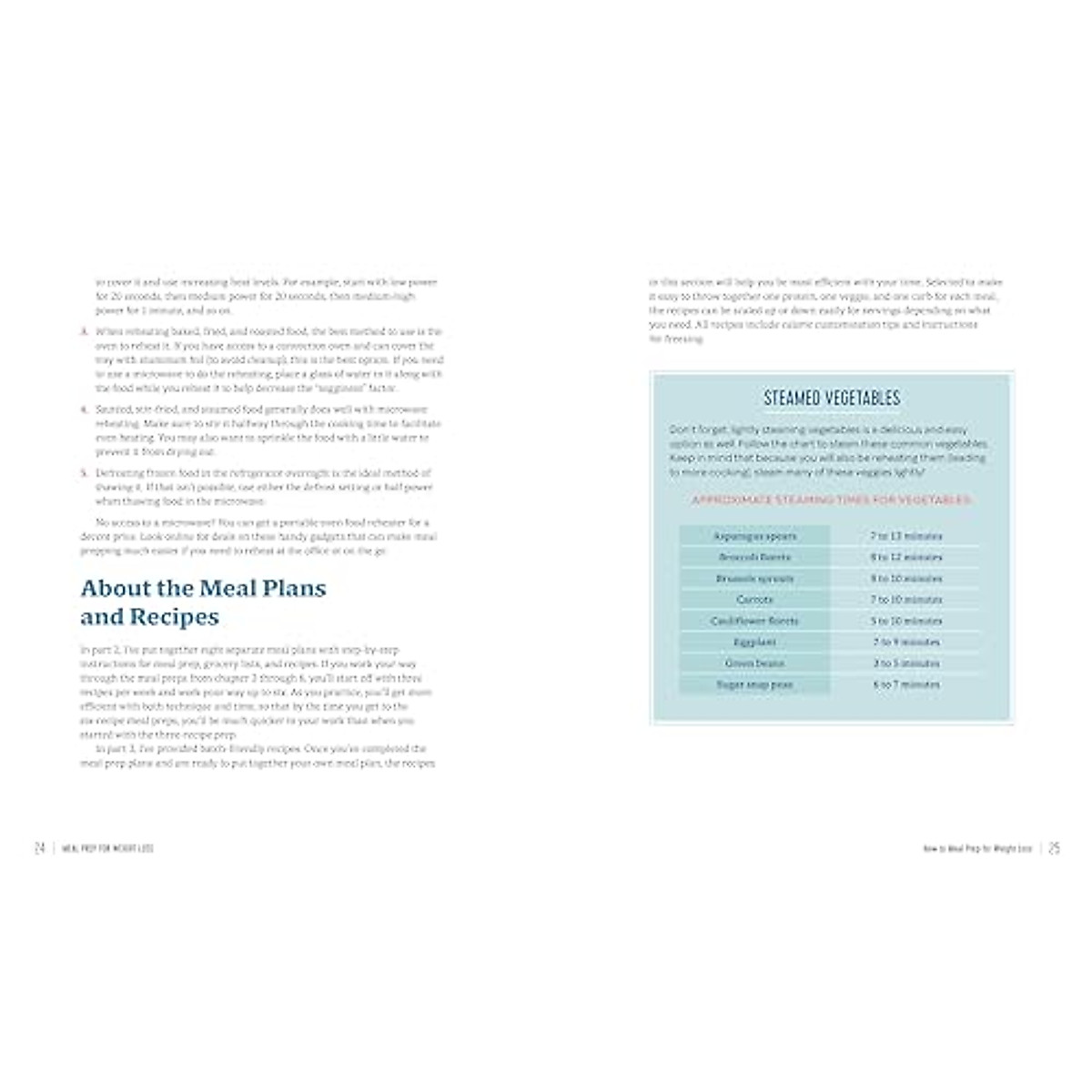 Meal Prep for Weight Loss: Weekly Plans and Recipes to Lose Weight the Healthy Way