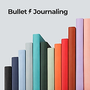 RETTACY Bullet Dotted Journal - A5 Dotted Grid Journal Notebook with 256 Pages, 120 GSM Acid-Free Paper, Bullet Journaling, Sketching, Leather Hardcover, Inner Pocket, 5.7'' × 8.3'' (Navy Blue)