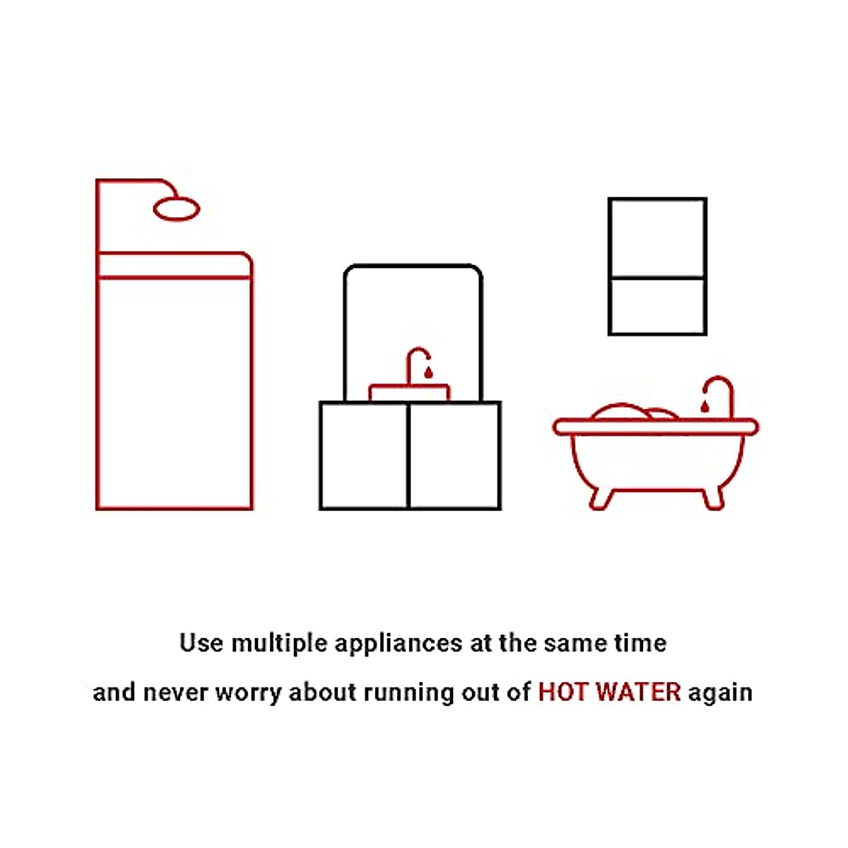 Rinnai RUCS65iN Tankless Hot Water Heater, 6.5 GPM, Natural Gas, Indoor Installation